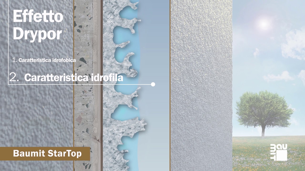 Baumit Star Top ITALIANO - YouTube