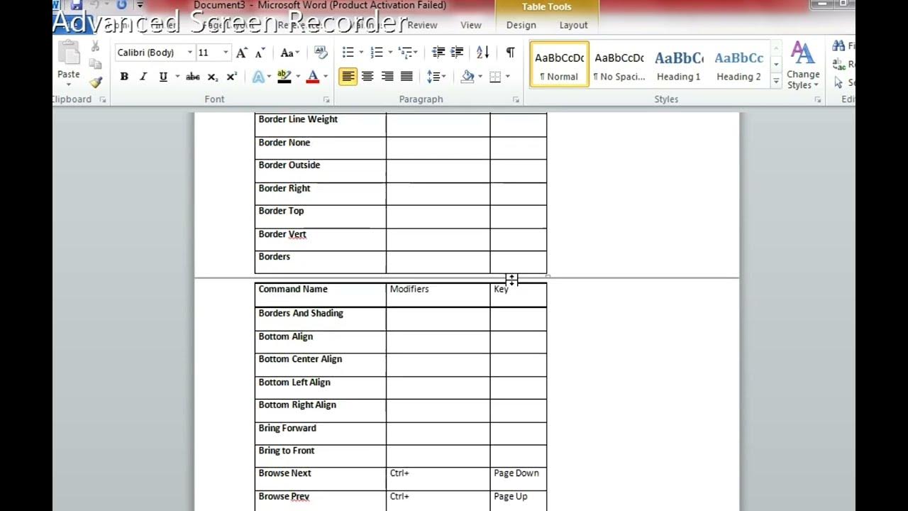 MICROSOFT OFFICE MS WORD ALL COMMANDS | SHORTCUT KEY | TIPS AND TRICKS ...