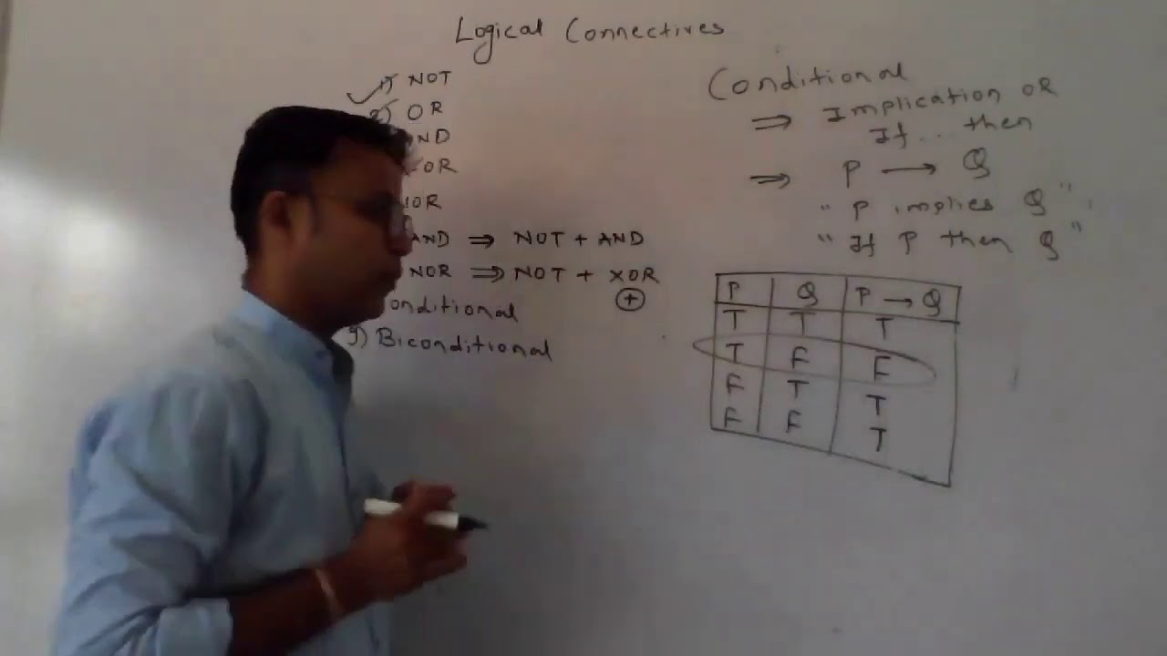 Logical Connectives Part 2 Discrete Mathematics YouTube Logical Connectives Part 2 Discrete Mathematics YouTube