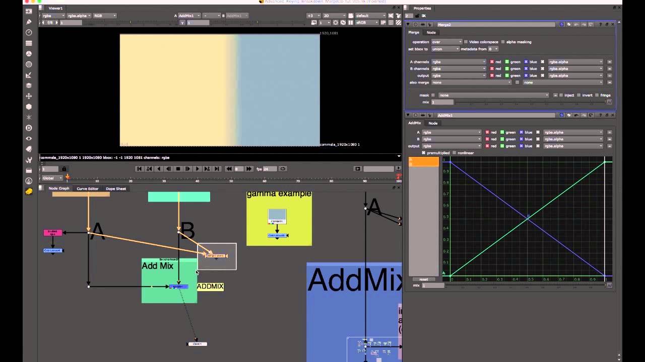 Advanced Keying Breakdown: MERGING 3.1 - Premulting, Overs, Addmix ...