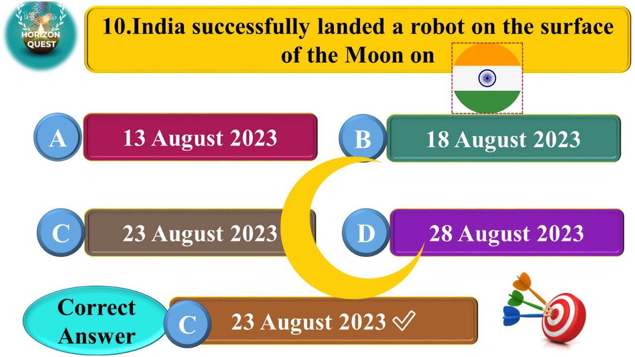 GK Quiz 2024 | Test Your IQ | Think You’re Smart? | Boost Your ...