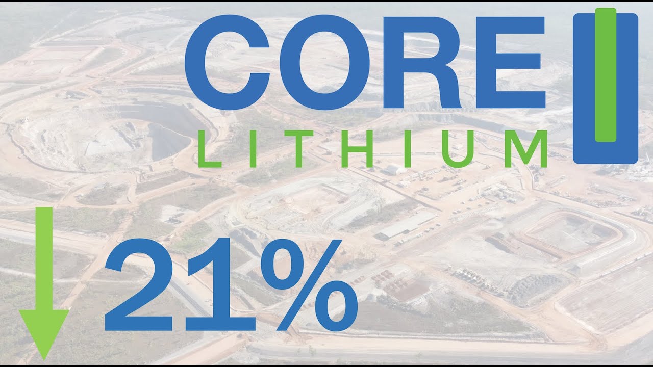 Core Lithium Down 21% on Strategic Review Annoucement - YouTube