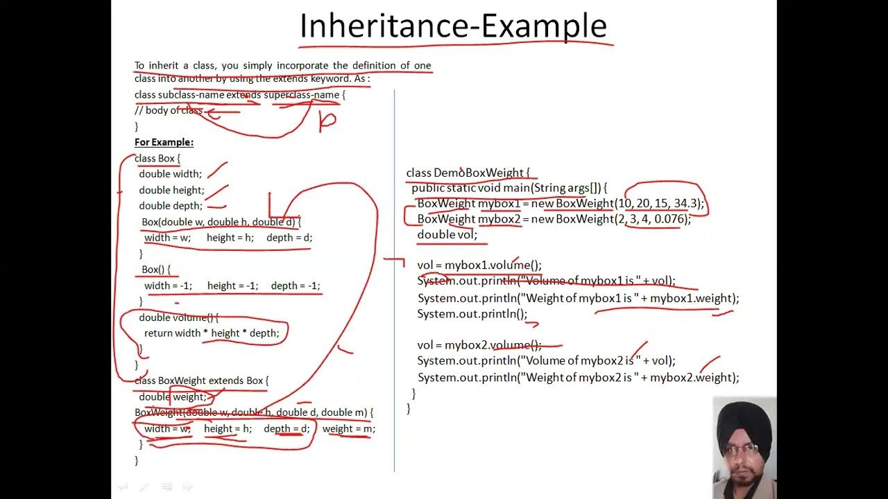 04.2 Java Programming - Inheritance and Overriding - Lecture in Punjabi - YouTube