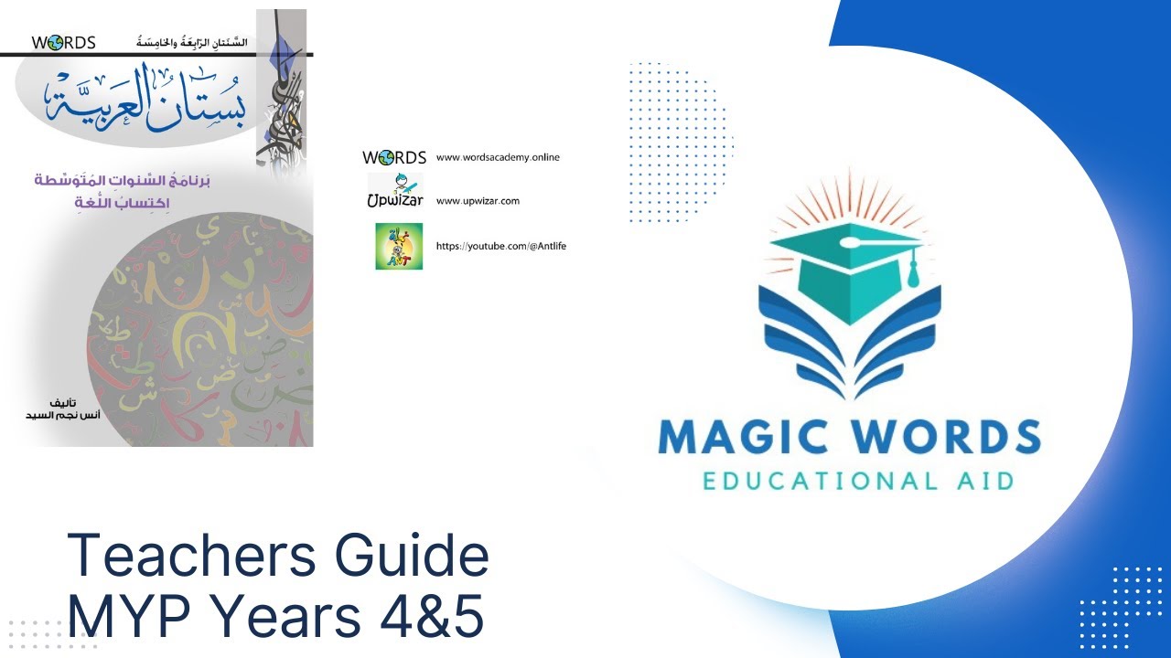 Teachers Guide for MYP Years 4&5 Level 9&10 - YouTube