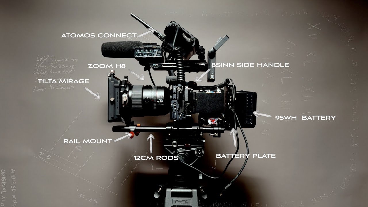 SONY FX3 RIG Part 2 - YouTube
