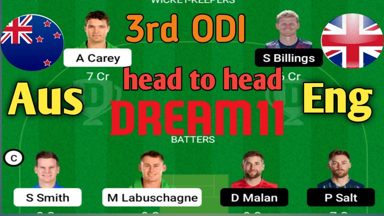 AUSTRALIA vs ENGLAND dream 11 team|3rd ODI Dream 11 team| Aus vs Eng ...