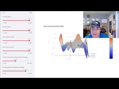 How Machines Learn: Gradient Descent, Stochastic Gradient Descent ...