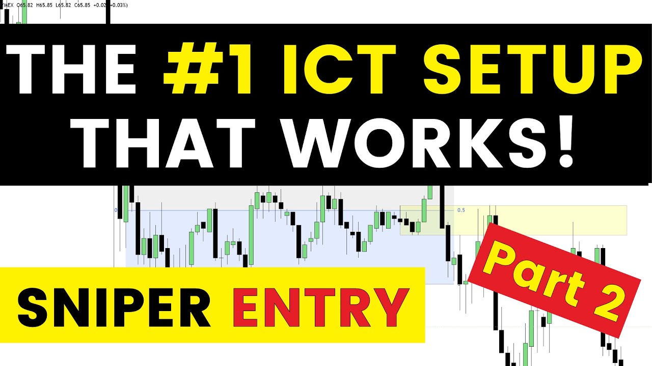 🔥ICT Consolidation - Expansion - Order Block Entry Model (Part 2 ...