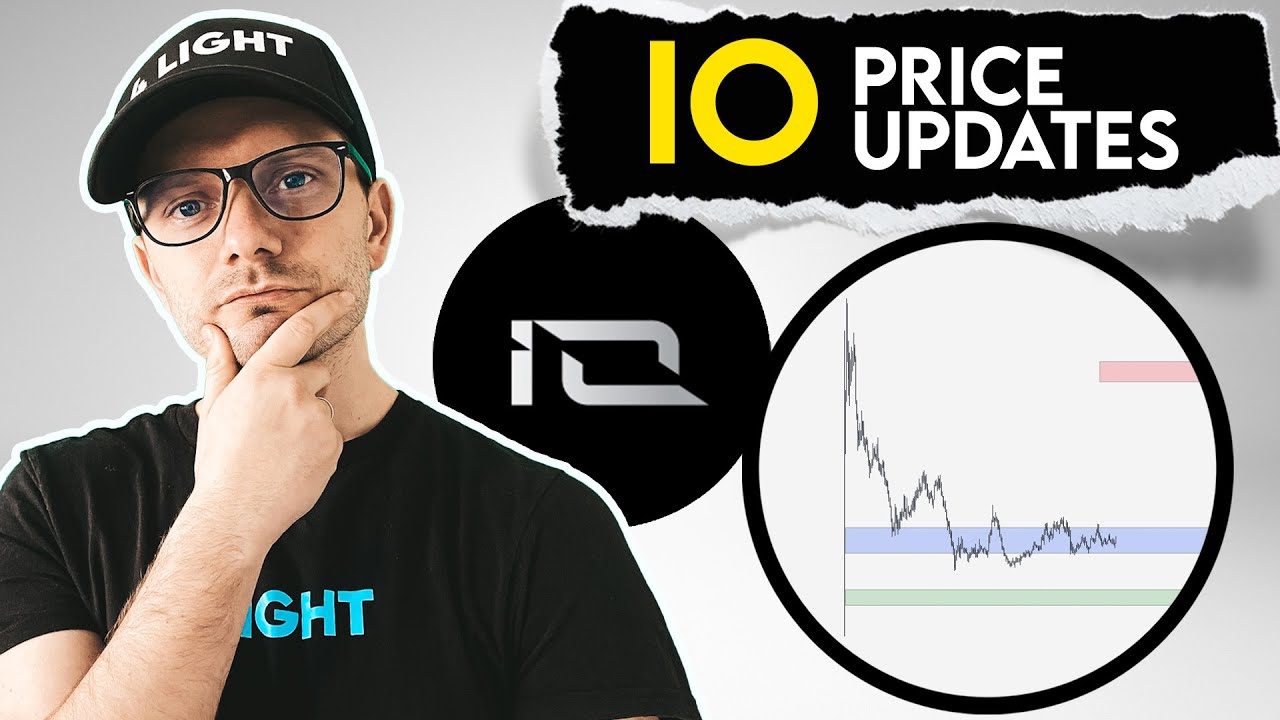 io-price-prediction-zones-of-accumulation-youtube