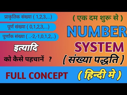 Number System Mathematics Class 9 What Is Number System In Math