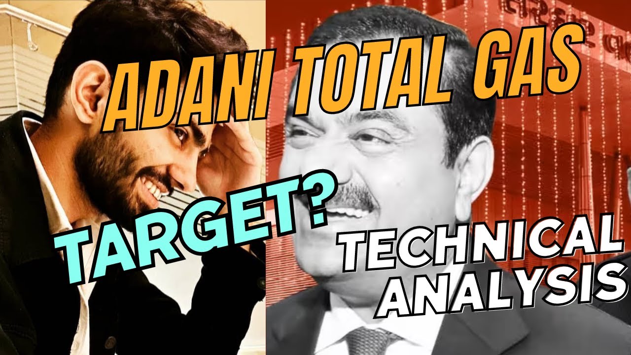 Adani Total Gas Ltd Share - Technical Analysis |Adani Total Gas Ltd ...