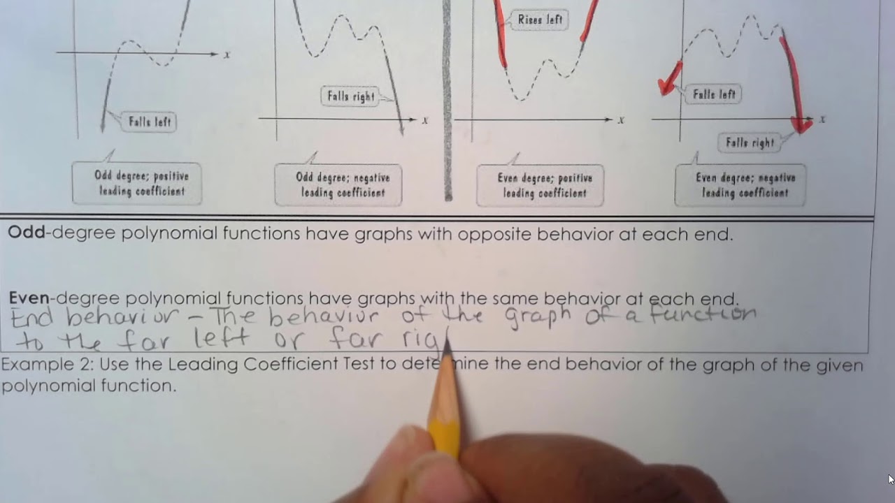 College Algebra: Polynomial Functions (example 2) - YouTube