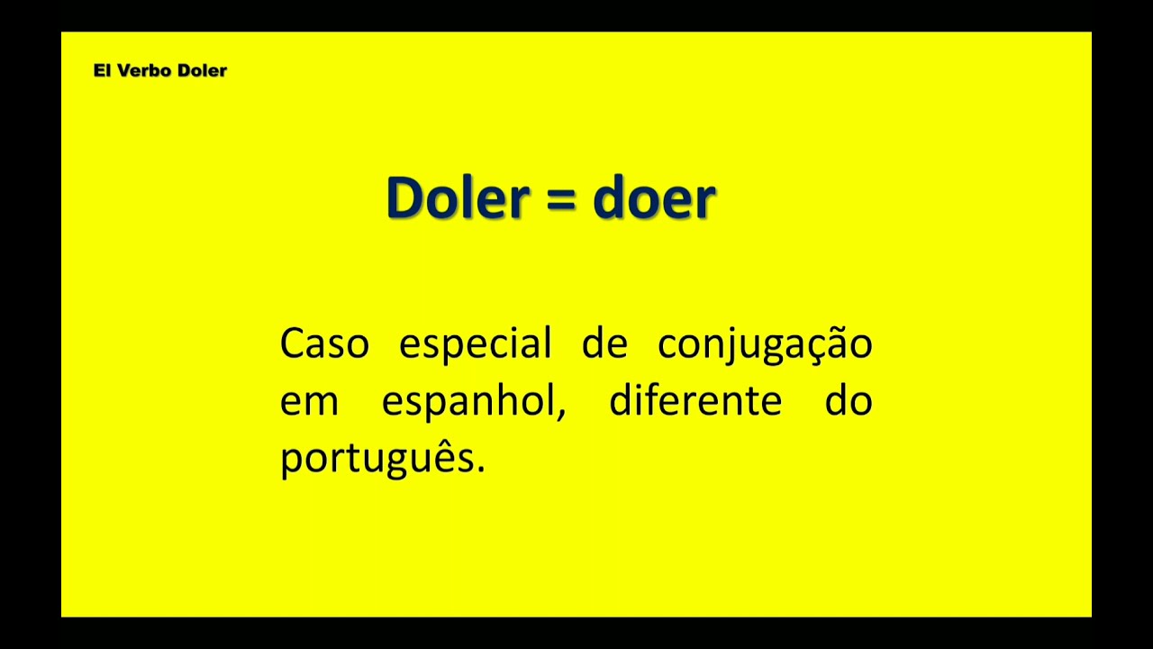 Aula 5 - Verbo Doler - Língua Espanhola - 3º Bimestre - YouTube