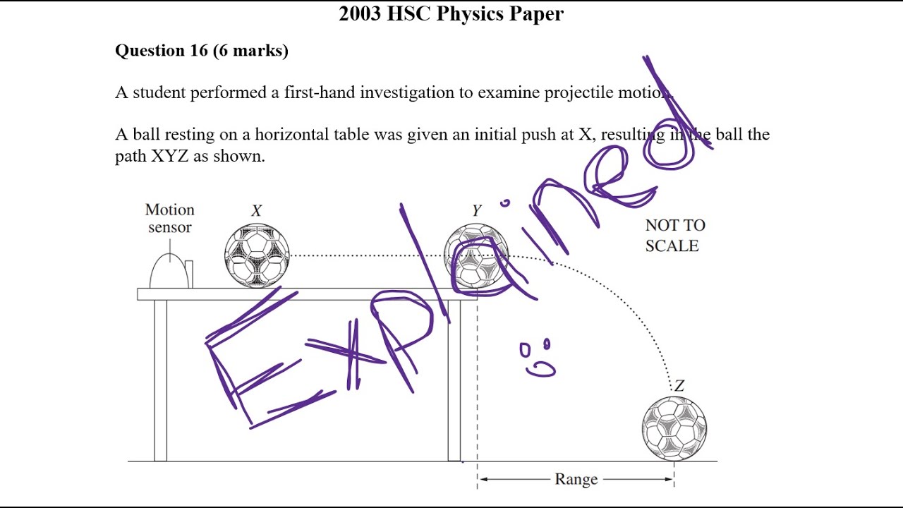2003 HSC Physics Q16 - Analysing Projectile Motion - YouTube