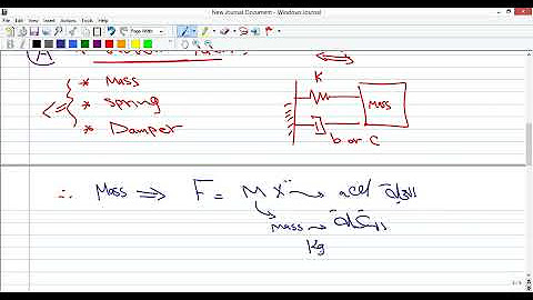 System Dynamics Tutorial --تمارين علي مادة الانظمة الميكانيكية بالعربي - YouTube