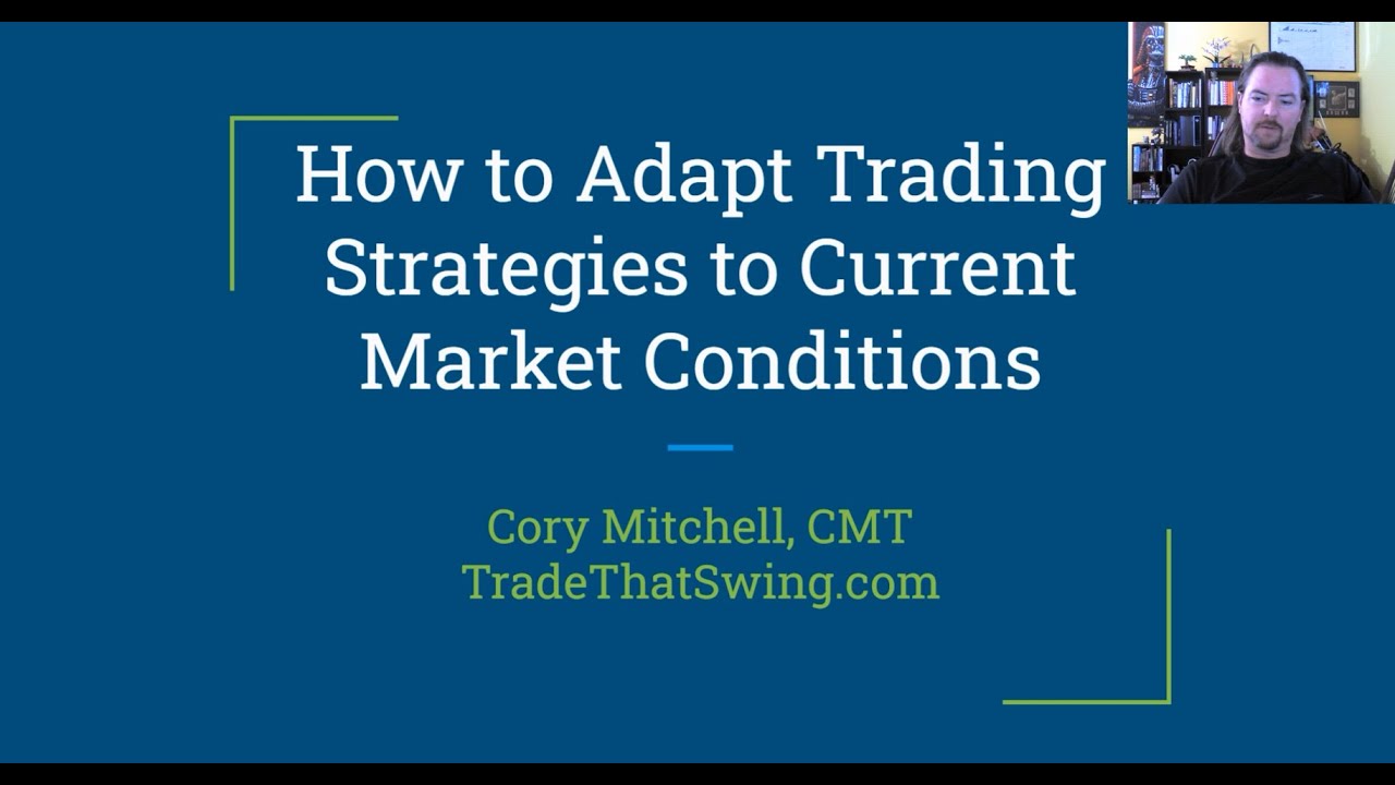 How to Adapt Trading Strategies to Market Conditions (While Still Following Your Rules) - YouTube