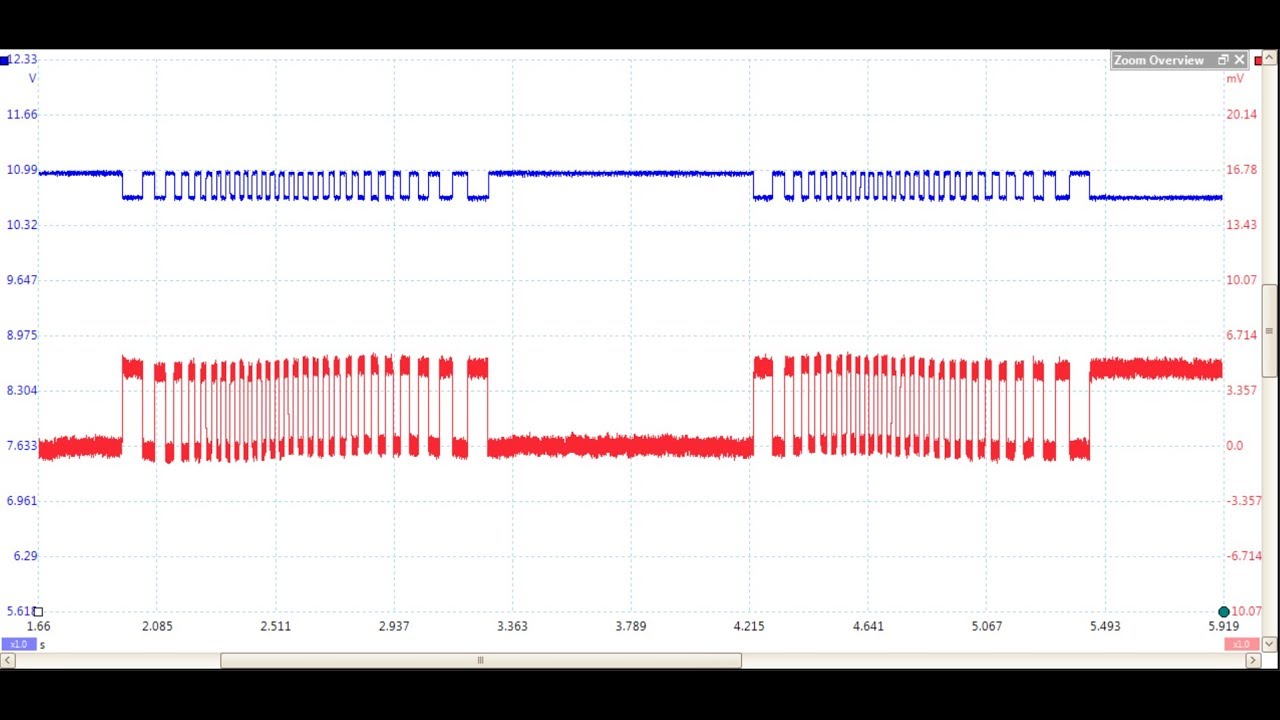 Diagnosing a toyota active wheel speed sensor - YouTube