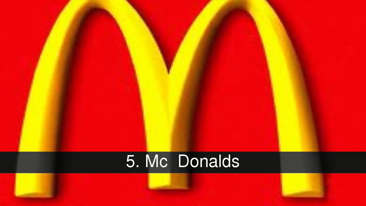Los logos más conocidos del mundo - YouTube