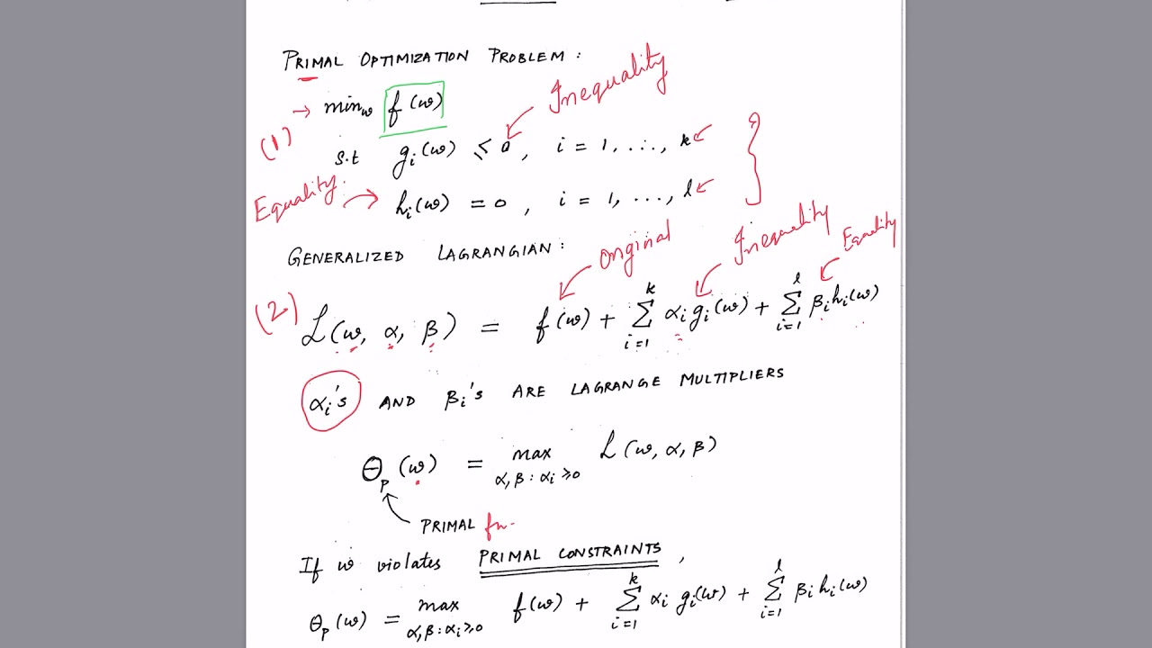 Lagrangian Dual Formulation In Svm Youtube