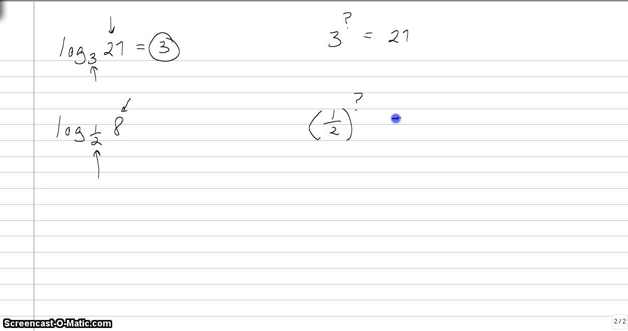 What is a Logarithm? - YouTube
