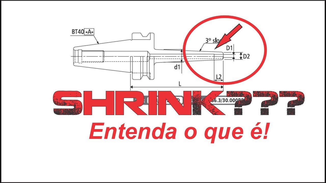 Fixação Shrink Fit. Características e Vantagens-Parte-3 - YouTube