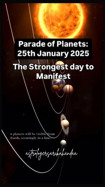 Planetary Parade on 25 jan 2025 #trending #shorts #planets #alignment #universe #astrology # ...