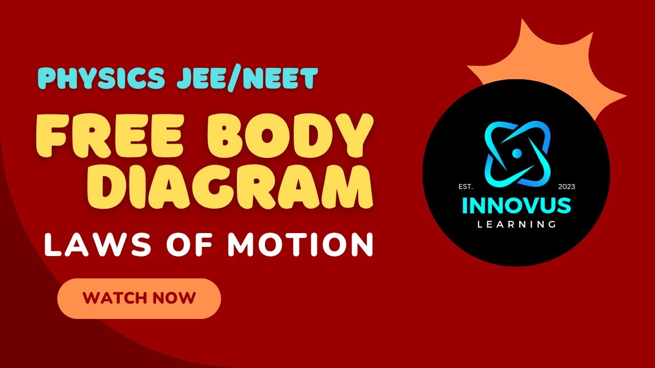 Free Body Diagram (FBD) | Laws of Motion | Physics | JEE | NEET | Class ...