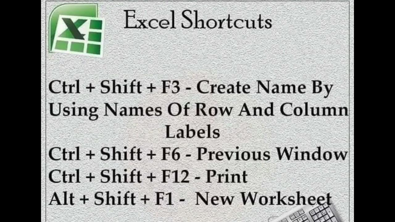 Ms excel short cut - YouTube