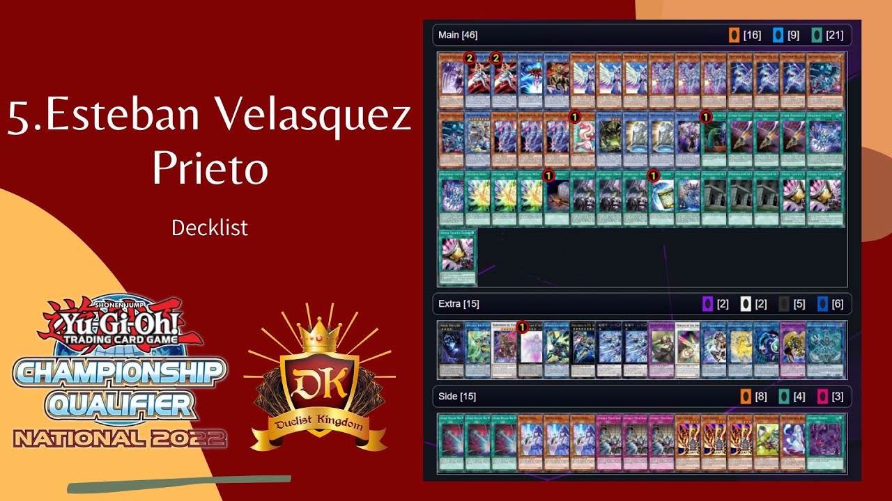 TOP 16 WCQ Nacional Qualifer Cali Colombia análisis y opiniones - YouTube