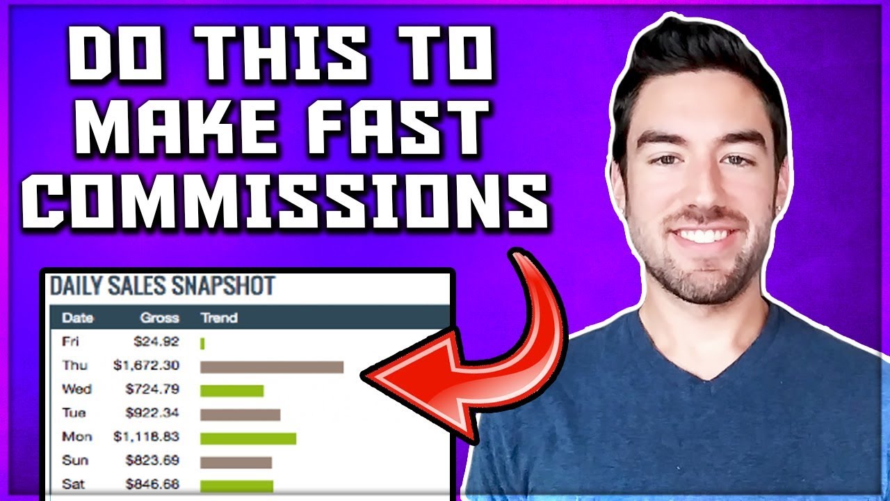 Best Marketing Strategy For FAST Affiliate Commissions YouTube best-marketing-strategy-for-fast-affiliate-commissions-youtube