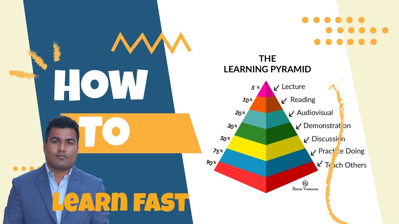 Must effective study method || learning pyramid in hindi - YouTube