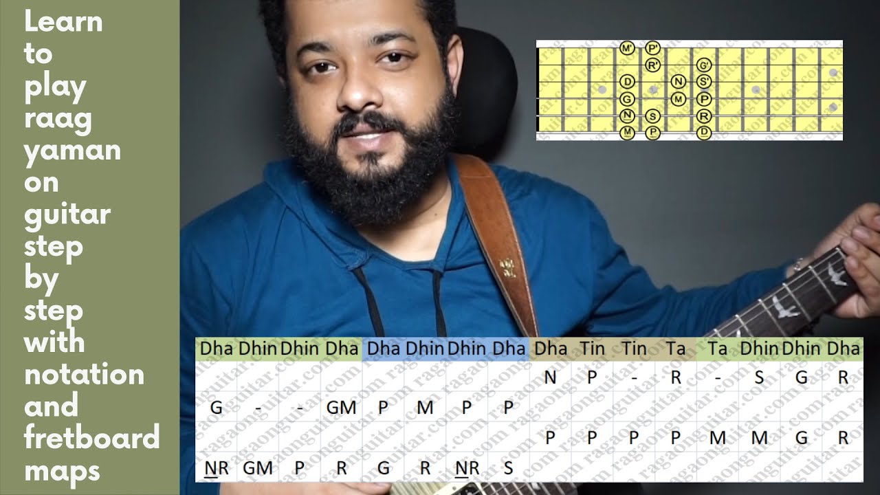How to play raag yaman on guitar | Raga lessons with shuvodip | Episode ...