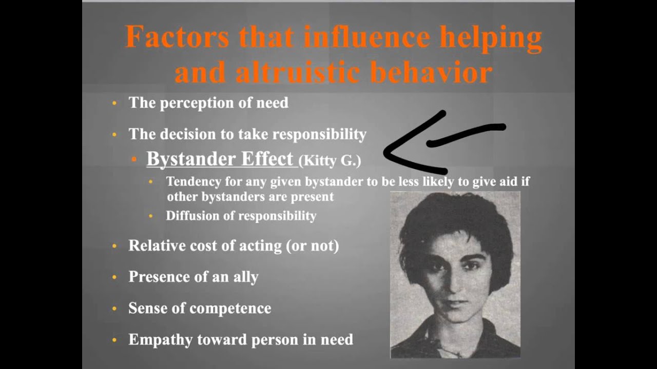 1B.VII: Aggression, Prosocial Behavior, and Interpersonal Attraction ...