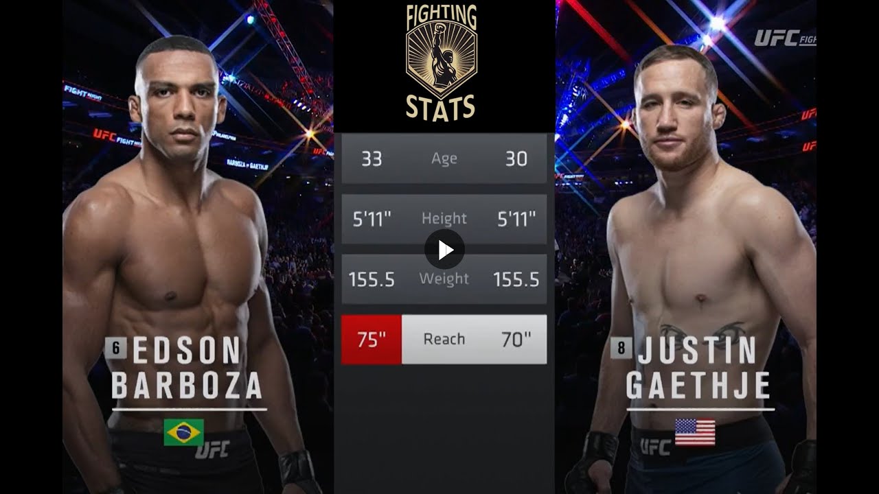Justin Gaethje vs Edson Barboza Full UFC Fight Night Breakdown - YouTube