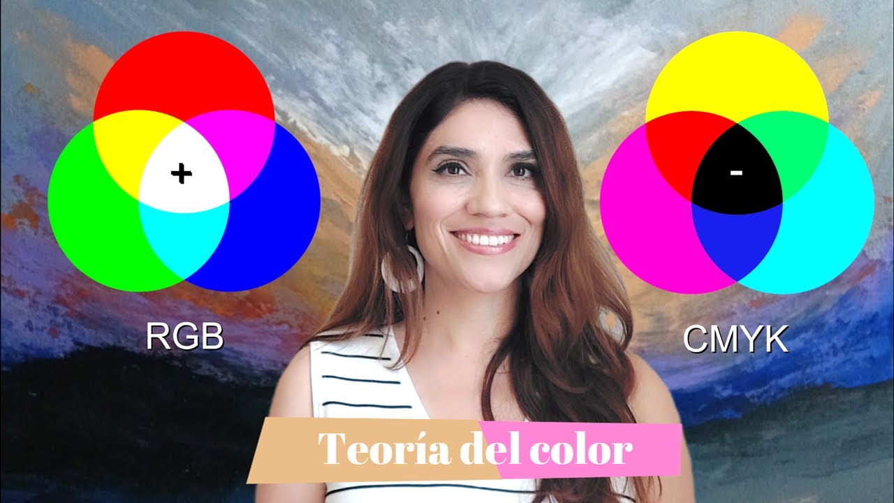 Teoría del color para principiantes. Historia, conceptos básicos y ...