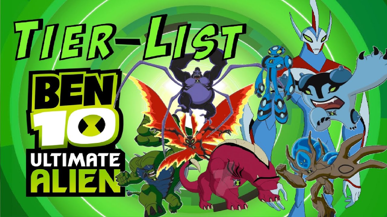 Ben 10 Aliens Supremos - Tier List ¡RANKEANDO TODOS LOS ALIENS DE BEN ...