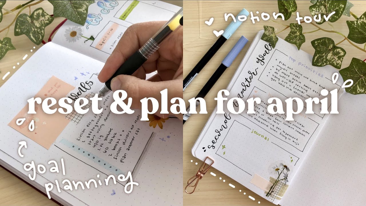 GOAL SETTING & PLANNING in my bullet journal 🩰 | goal planning, notion ...