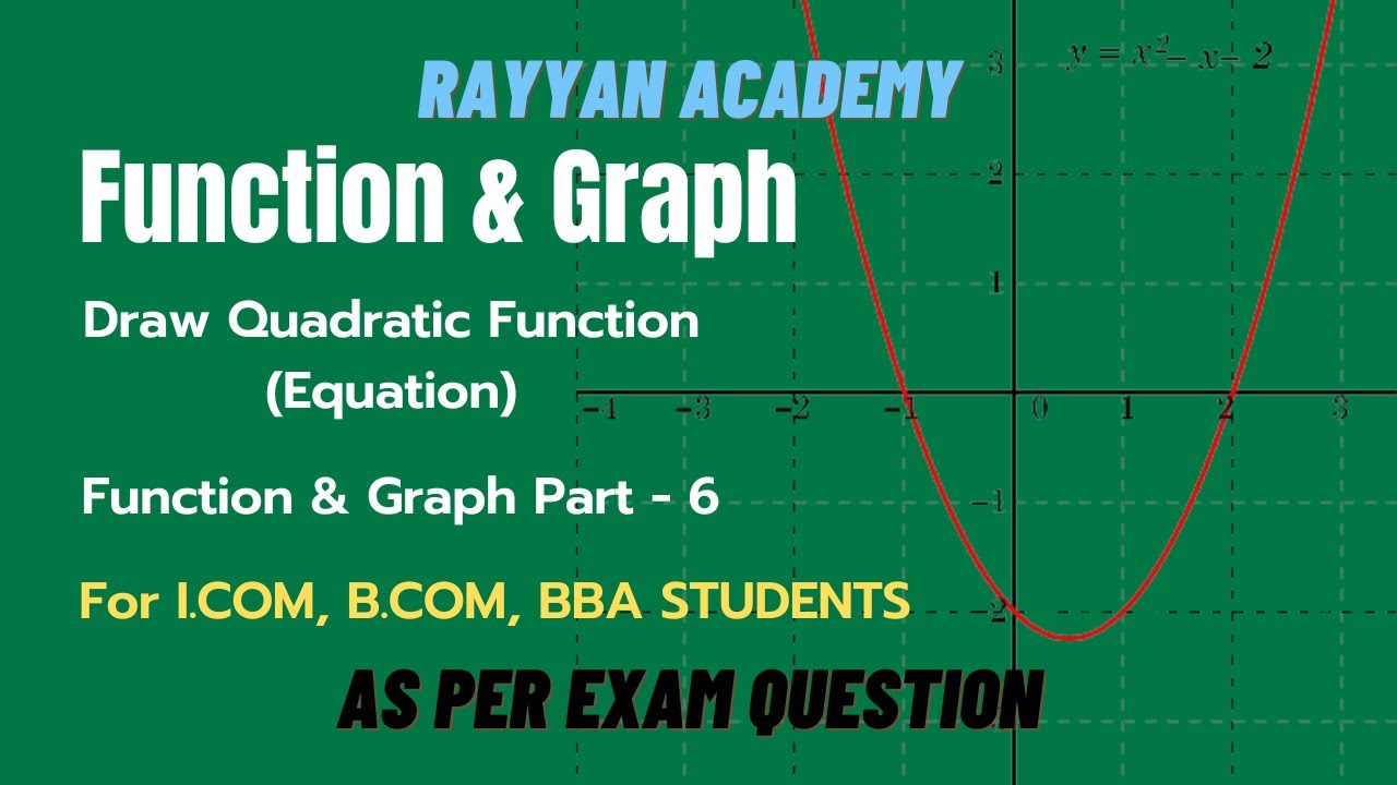 Draw the Quadratic Function (Equation) on Graph | For I.COM, B.COM BBA ...