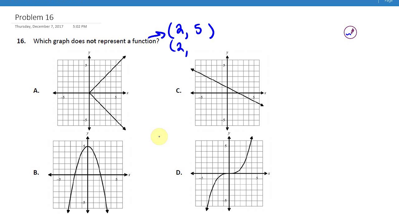 Problem 23 - YouTube