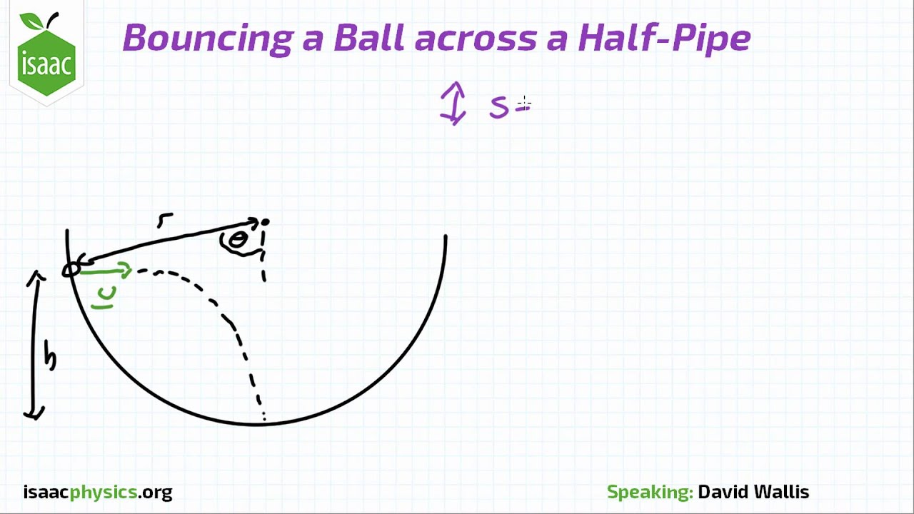 Bouncing a Ball across a Half-Pipe - Kinematics Level 5 - YouTube