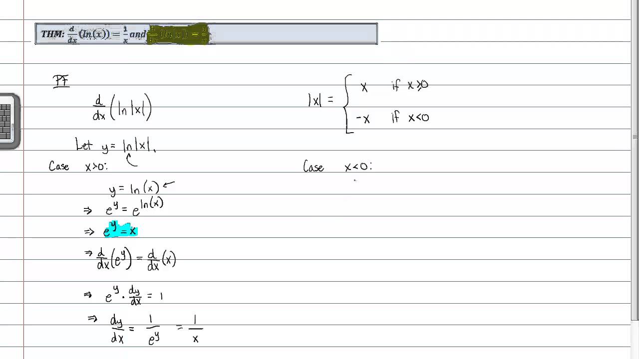 Proofs In Differential Calculus The Derivative Of Ln x Is 1 Over X