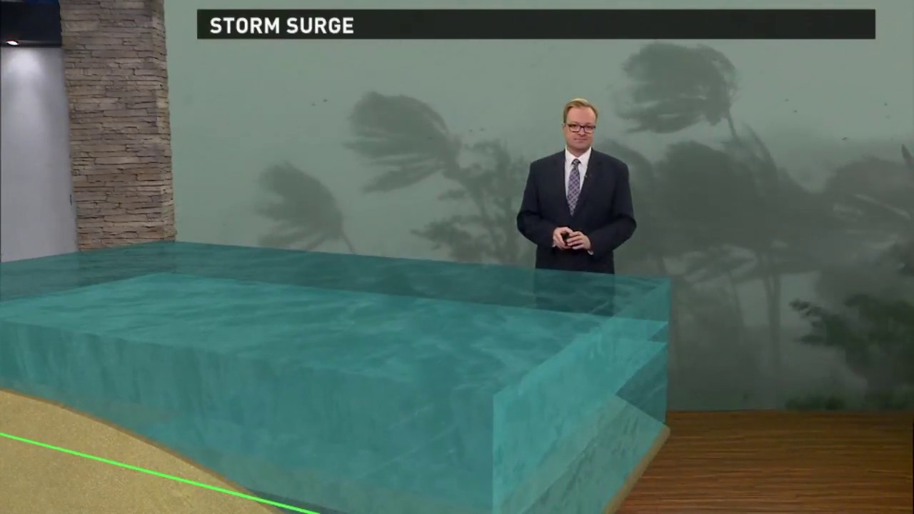 Storm Surge: An Explainer - YouTube