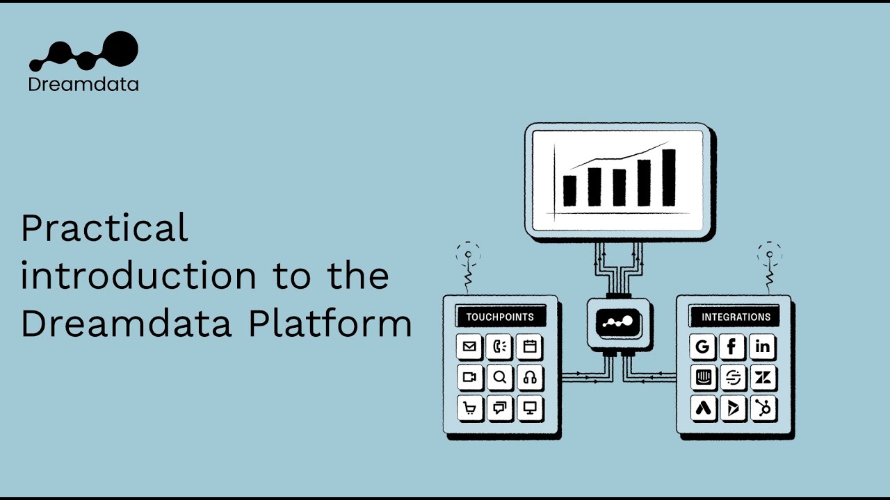 A practical introduction to Dreamdata - YouTube