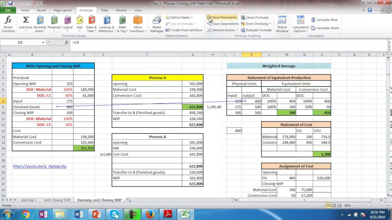 Process Costing_Opening &Closing WIP_FIFO - YouTube