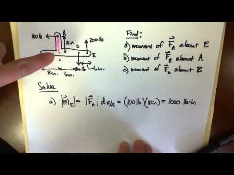 Statics and Strength of Materials: Moment Example 1 - YouTube