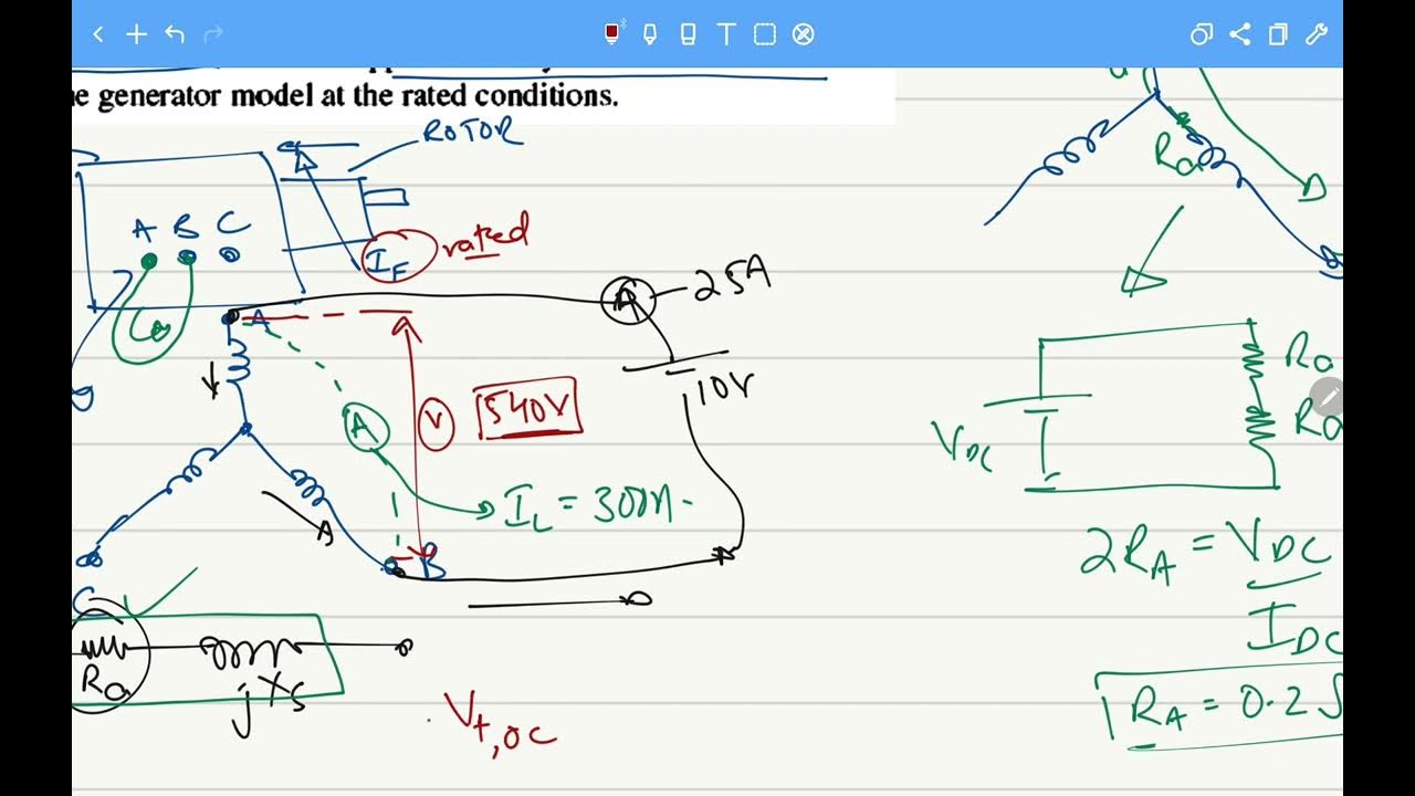 Lecture 5 Synchronous Machines Part A - YouTube