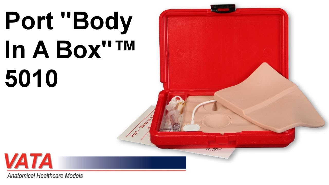 5010 - Port - "Body in a Box"™ - YouTube