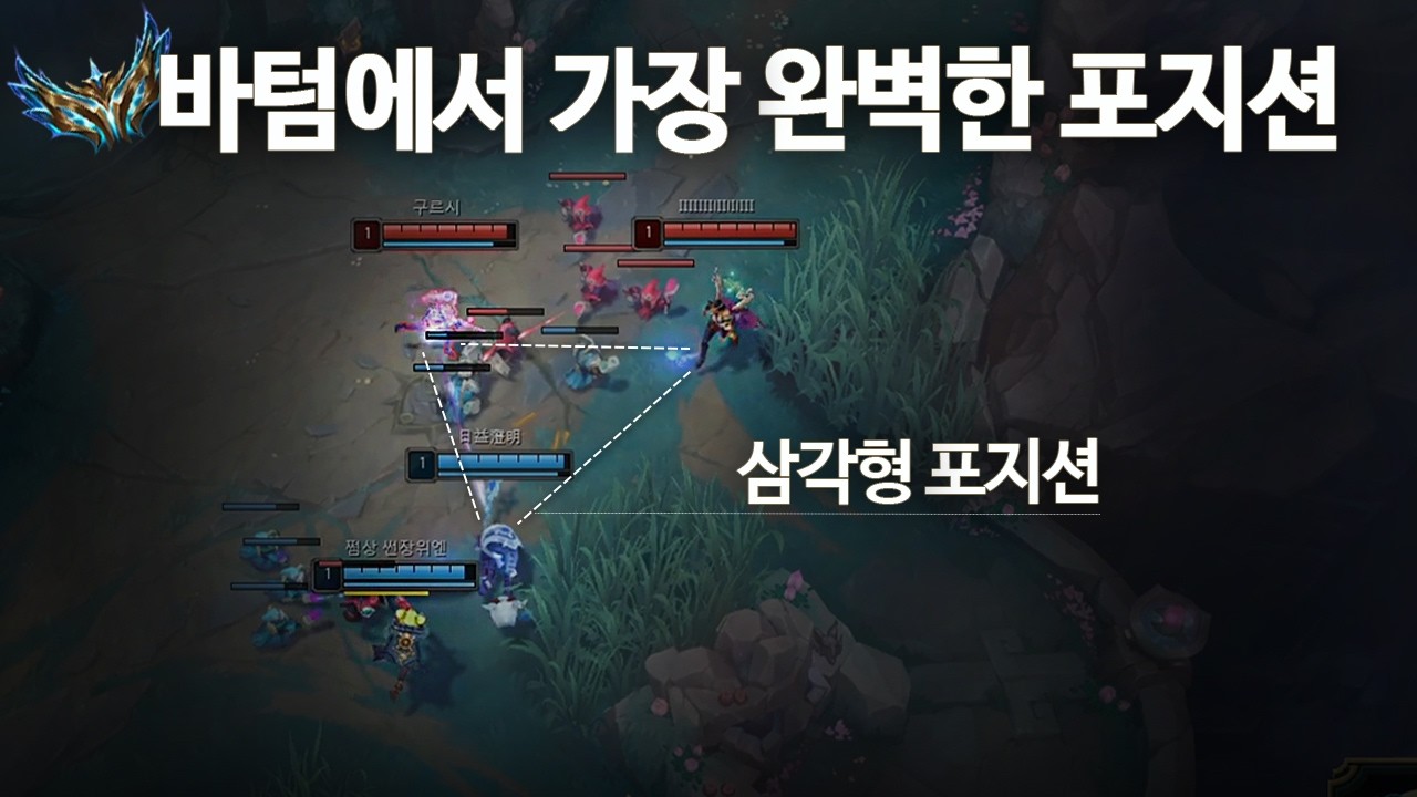 리그 오브 레전드: 완벽한 바텀 포지셔닝 전략 (feat. 삼각 포지션) | Vortex Gaming