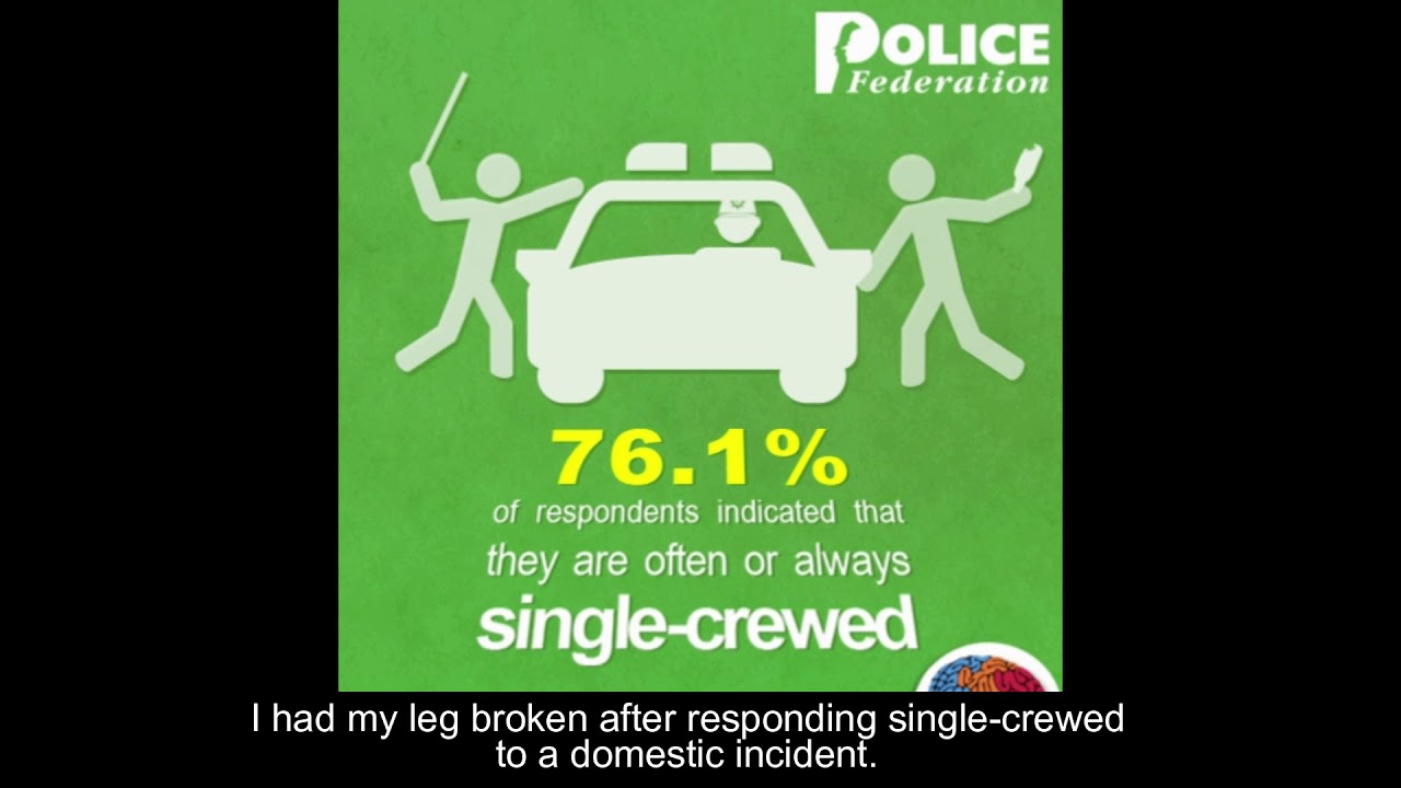 Single-crewing - YouTube