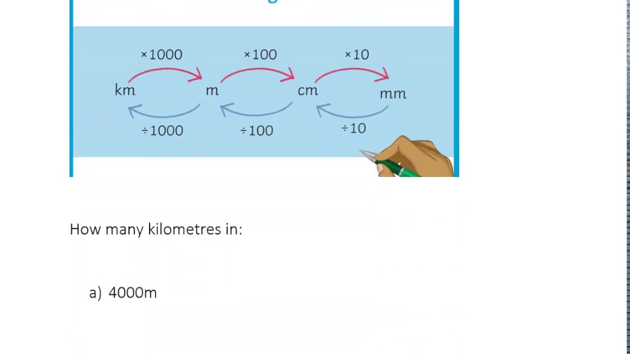 Converting Between Kilometres And Metres YouTube